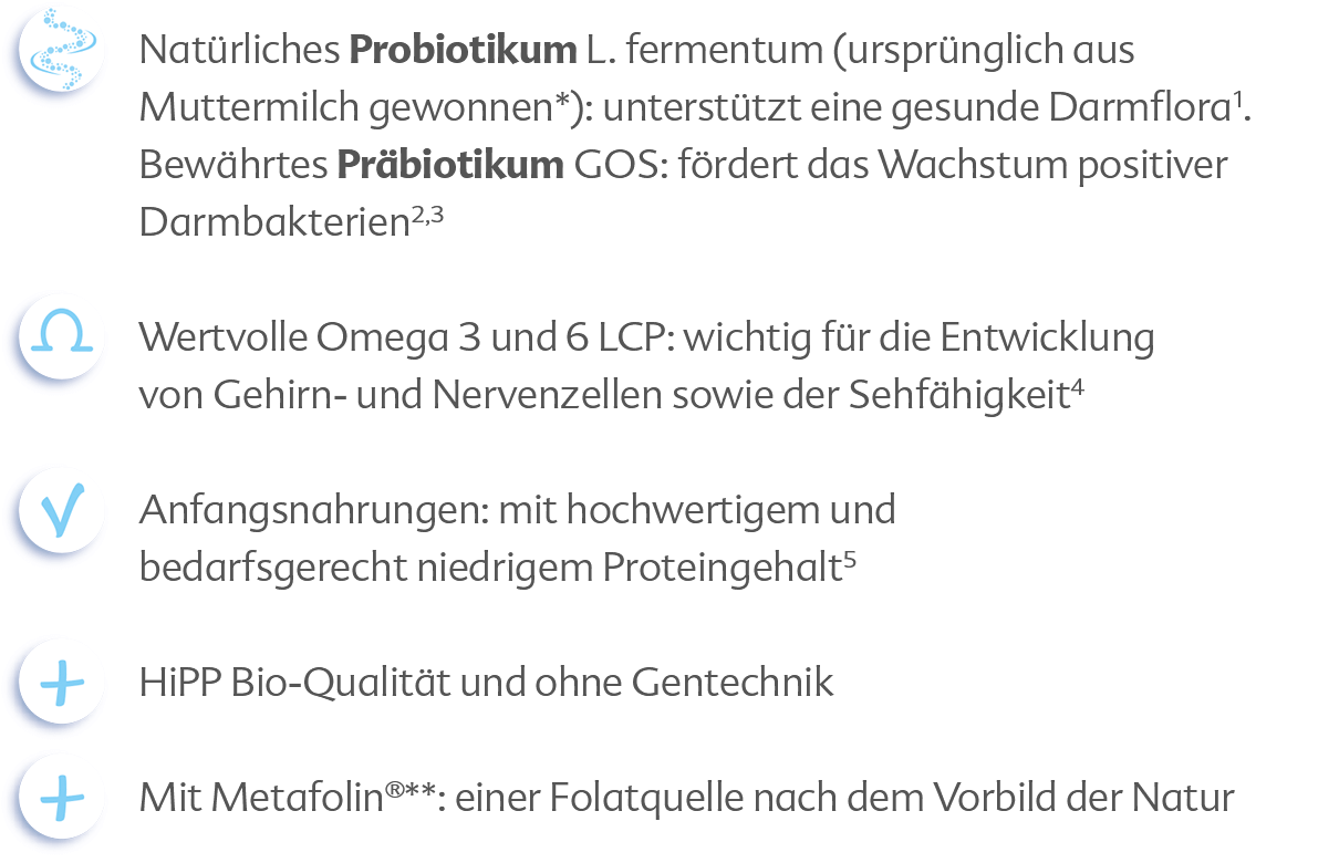 Produkte HiPP BIO COMBIOTIK | HiPP Fachkreise